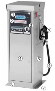 ALPHA Heavy Duty Cabinet Pumps | BMS Ltd